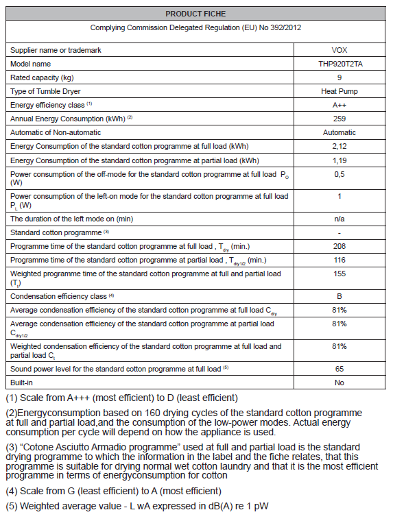 Tumble dryers | VOX Electronics