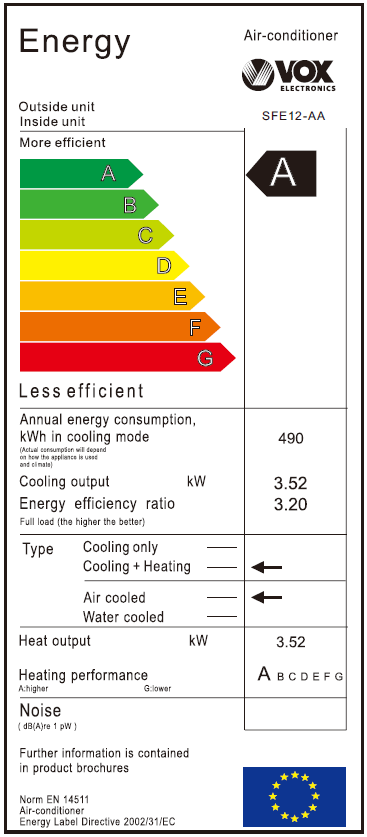 Split system Air conditioners of all categories | VOX Electronics
